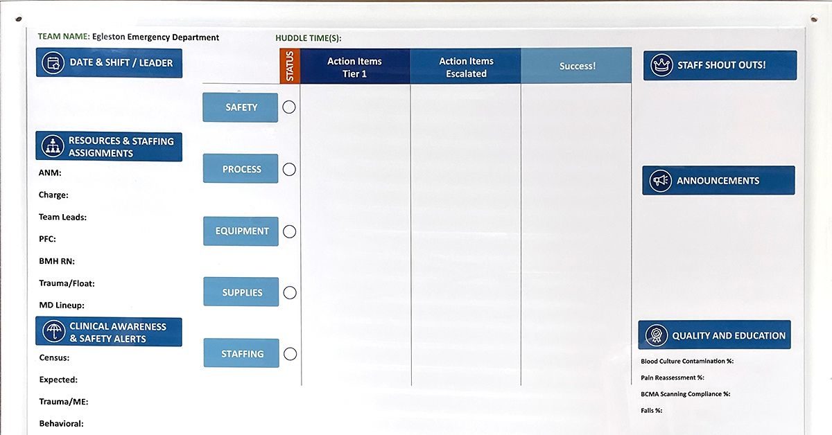 5 Innovative Ideas for Using Whiteboards in an Office
