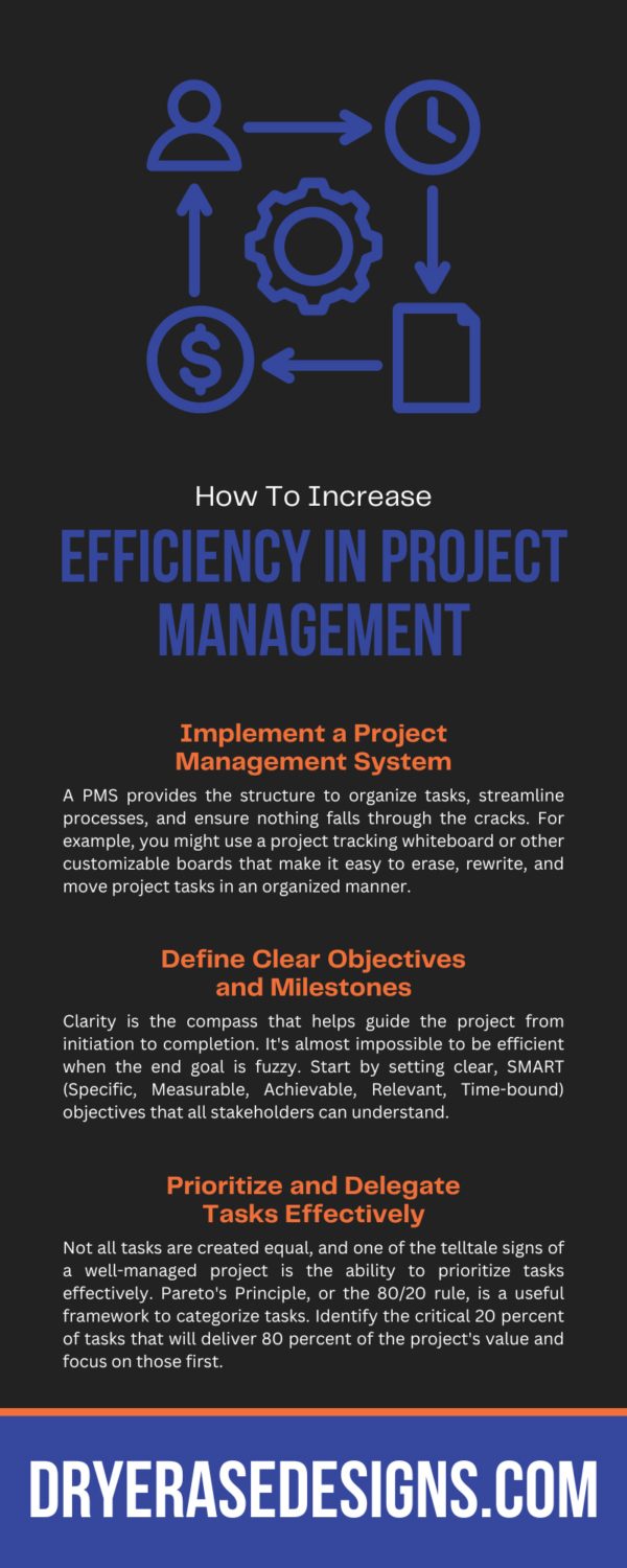 How To Increase Efficiency in Project Management