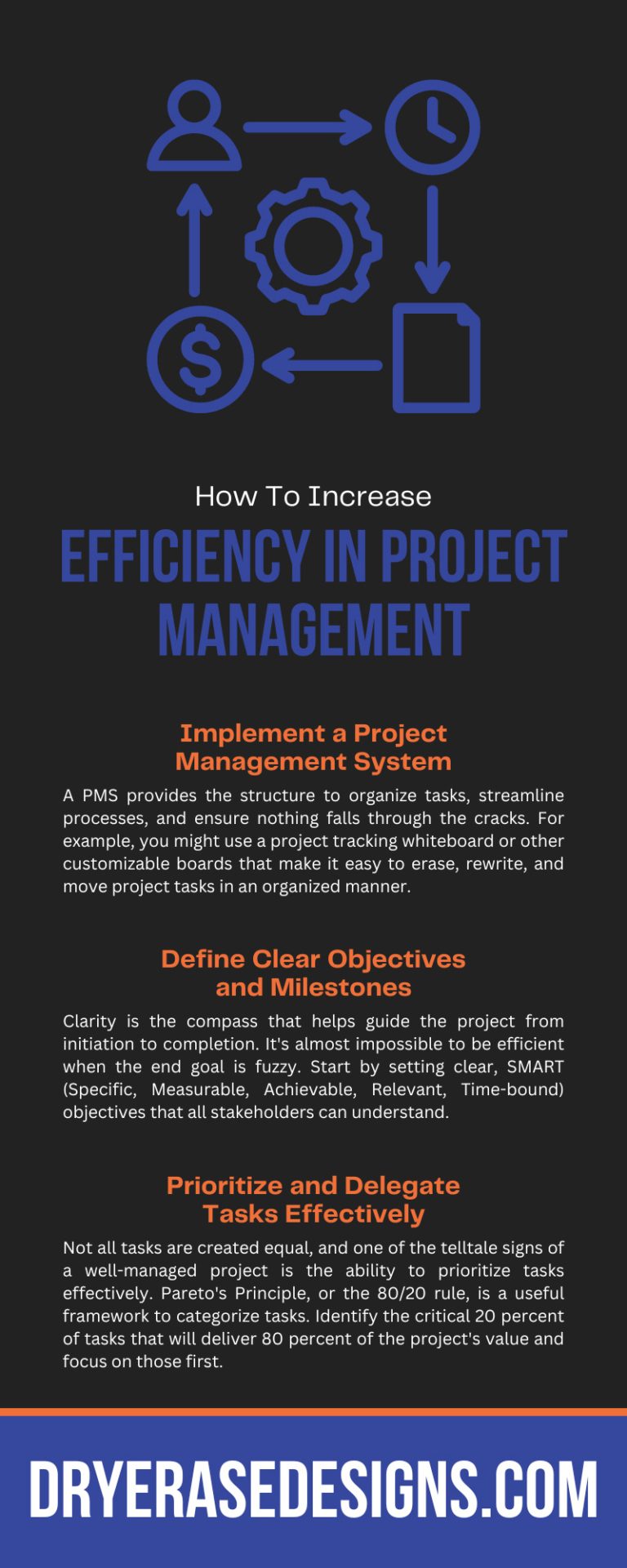 How To Increase Efficiency in Project Management