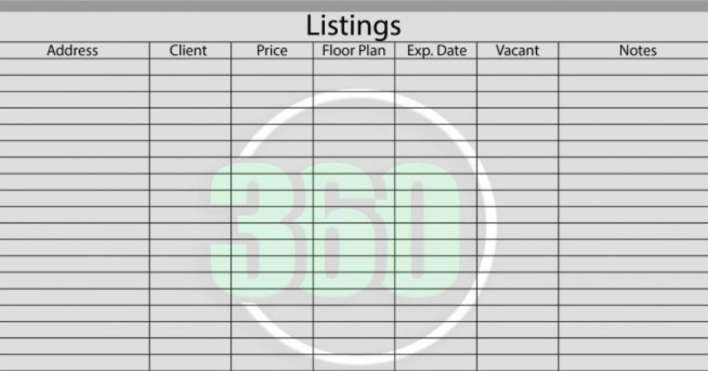 Why Use Whiteboards for Goal Setting and Time Management