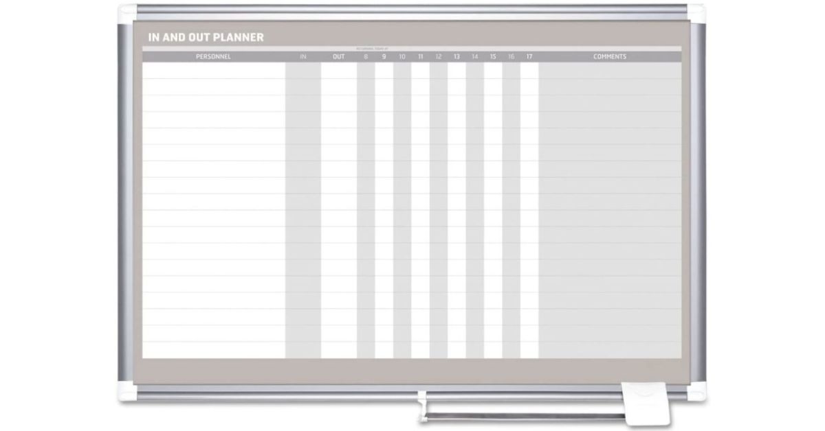 Why Use Whiteboards for Goal Setting and Time Management