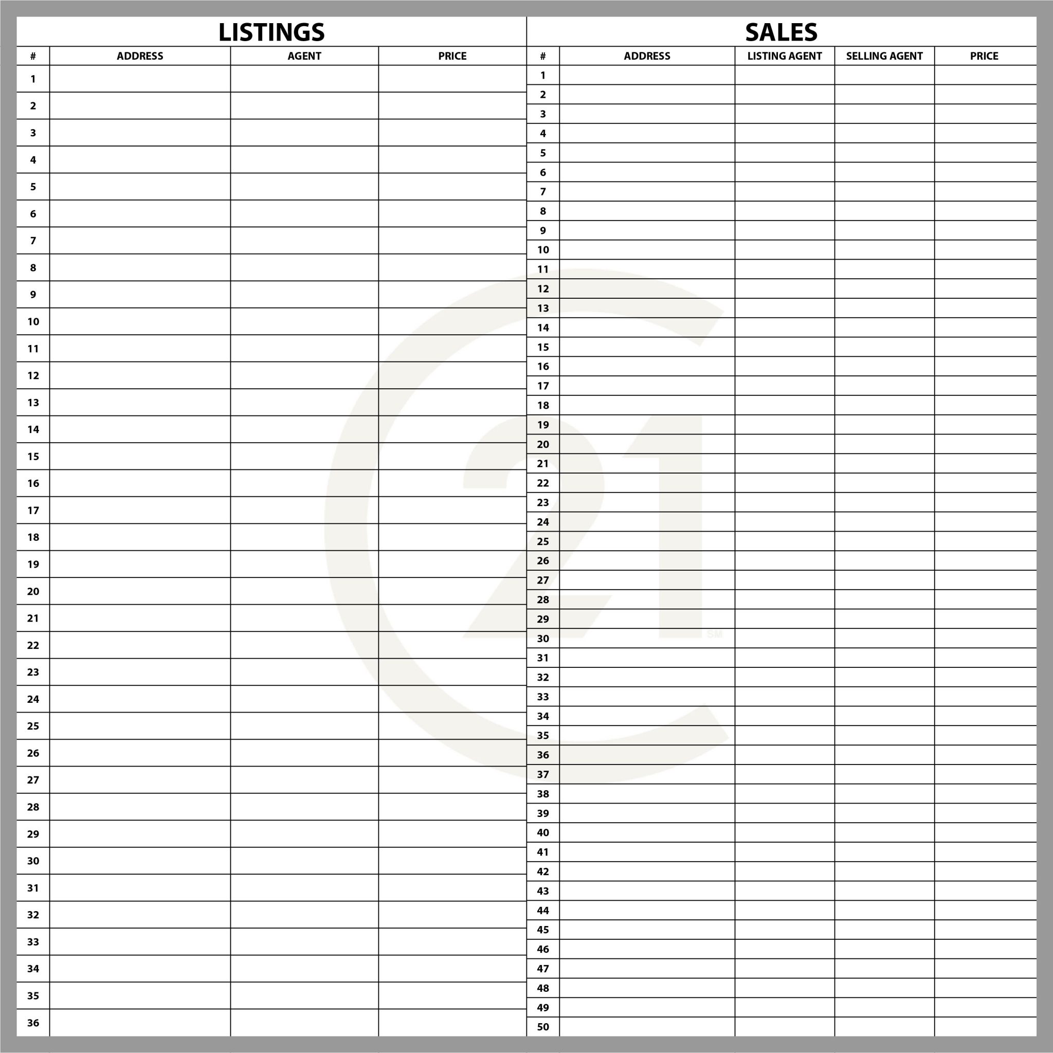 Century 21 Select Realty Listing & Sales Tracking Board | Dry Erase Designs