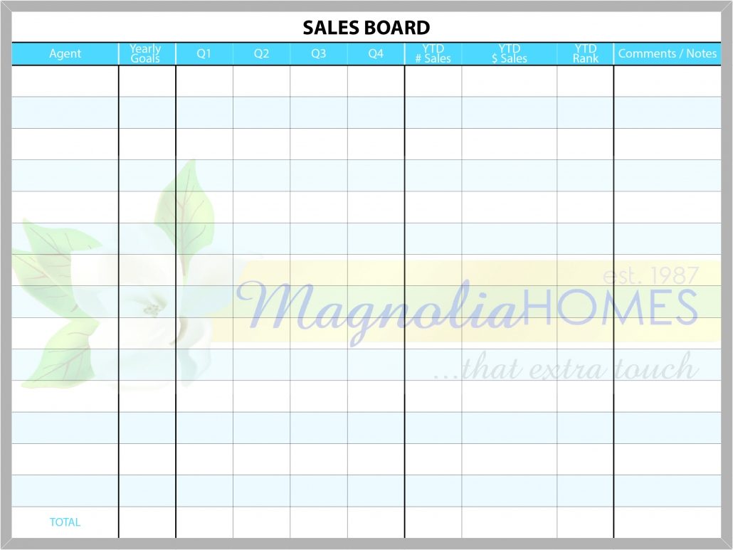 Magnolia Homes Sales Board | Dry Erase Designs