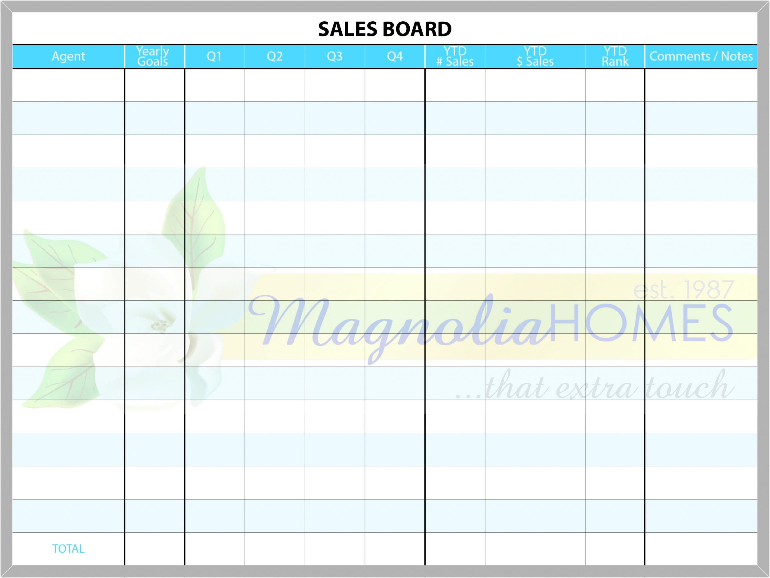 Magnolia Homes Sales Board | Dry Erase Designs