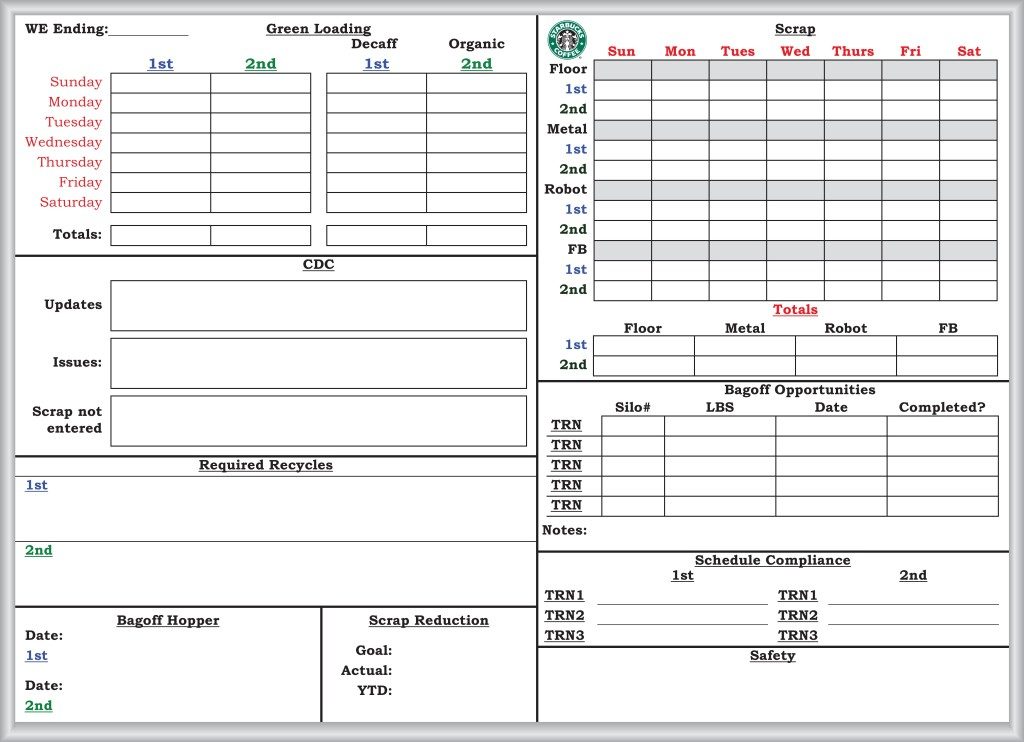 Loading/Scrap | Dry Erase Designs