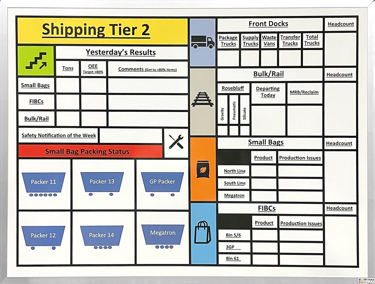 Shipping Tier 40" x 30" | Dry Erase Designs