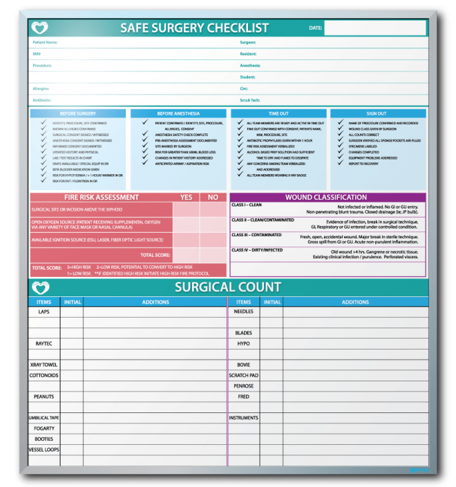 San Joaquin General Hospital Safe Surgery Checklist Dry Erase Board ...