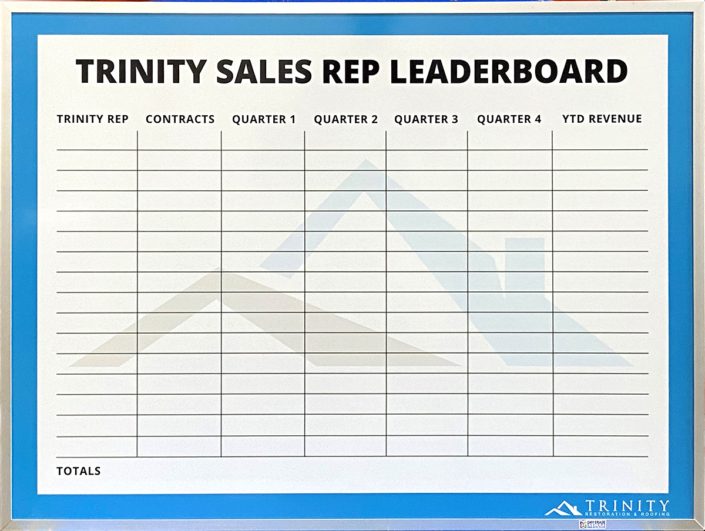 Sales Rep Leaderboard! | Dry Erase Designs
